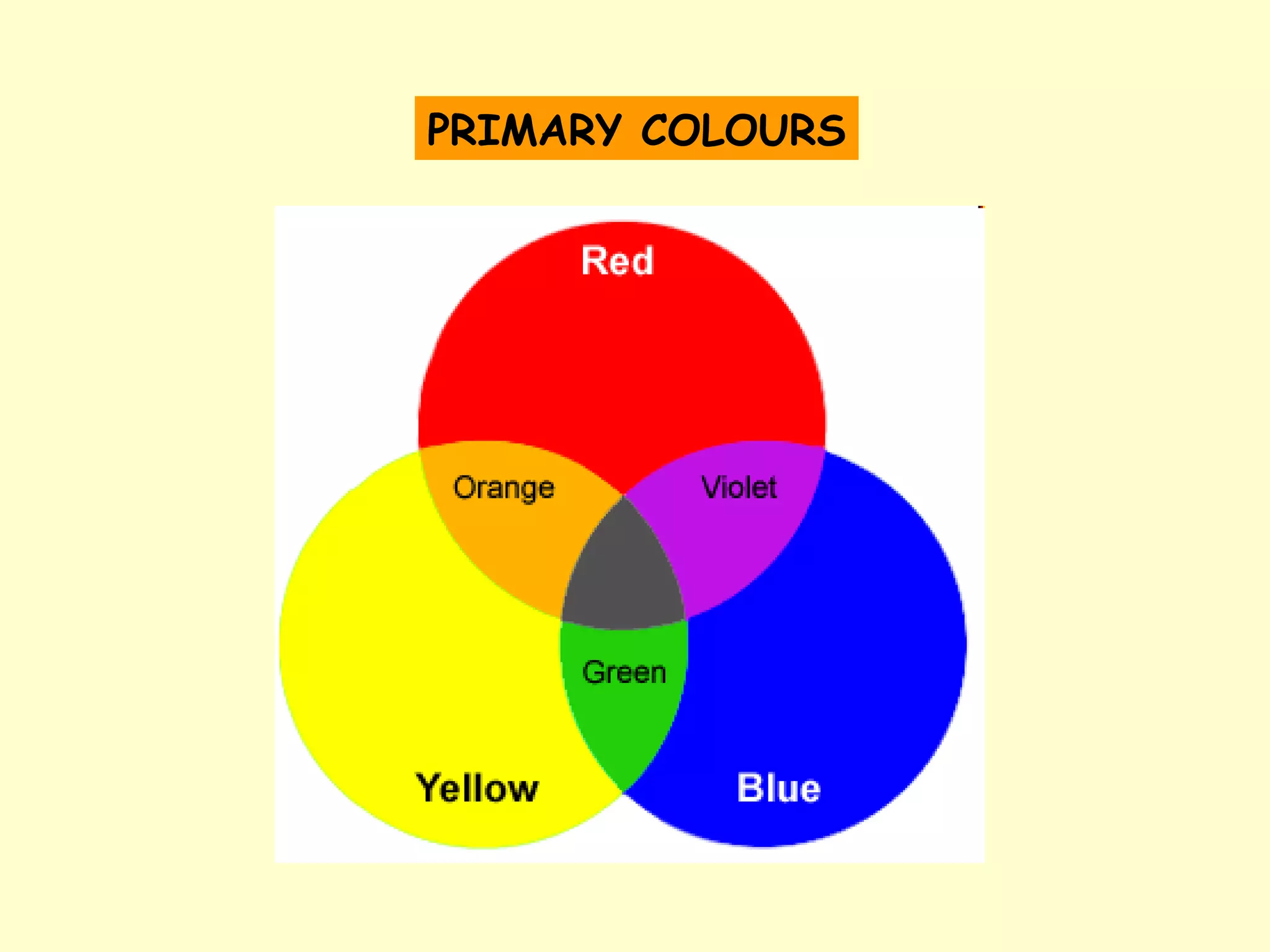Primary colours- Mondrian | PPT | Arts and Crafts | Hobbies & Interests