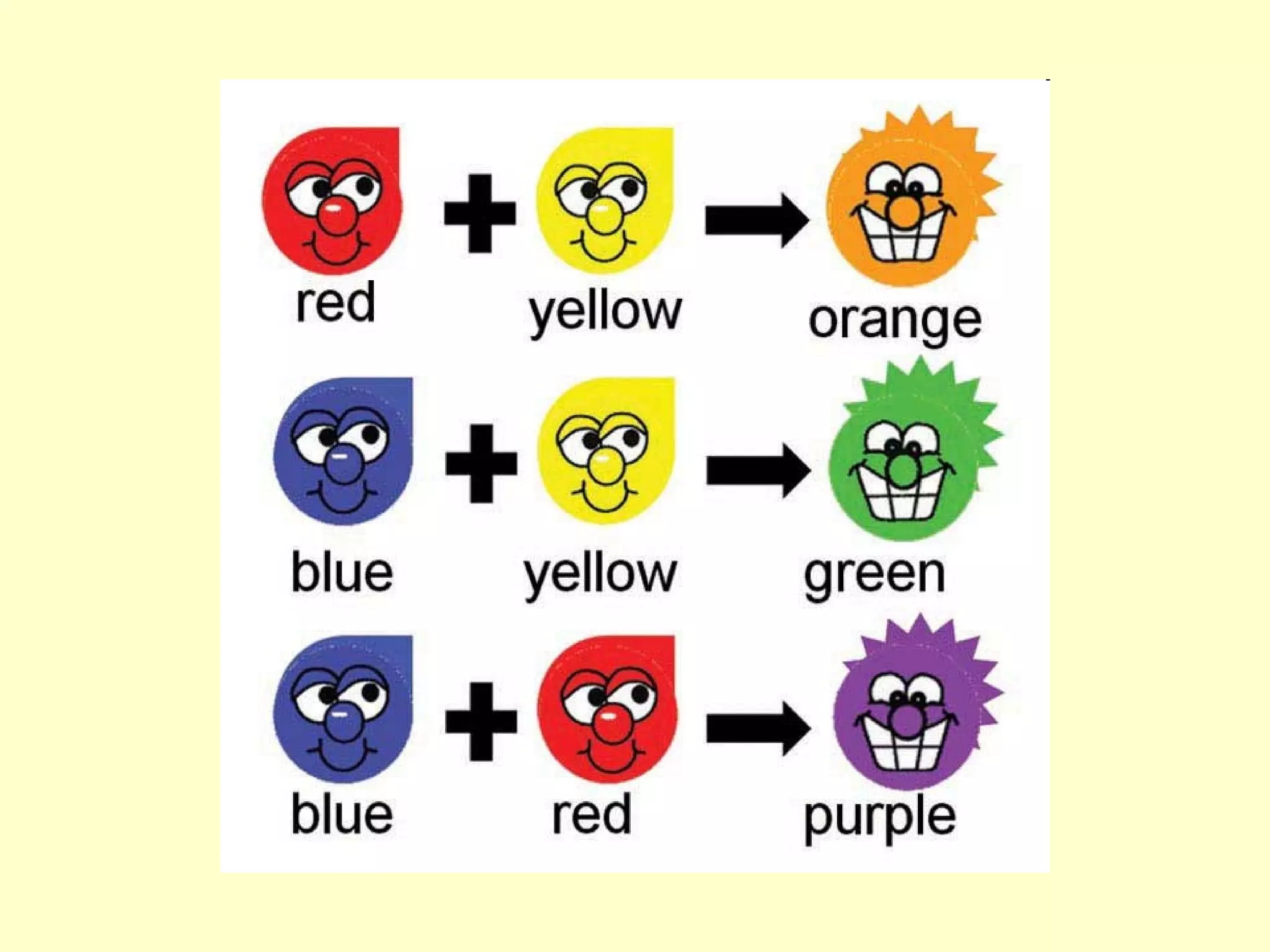 Primary colours- Mondrian | PPT | Arts and Crafts | Hobbies & Interests