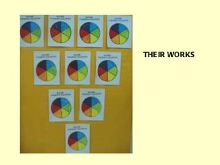 Primary colours- Mondrian | PPT | Arts and Crafts | Hobbies & Interests