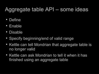 Mondrian update (Pentaho community meetup 2012, Amsterdam) | PPT