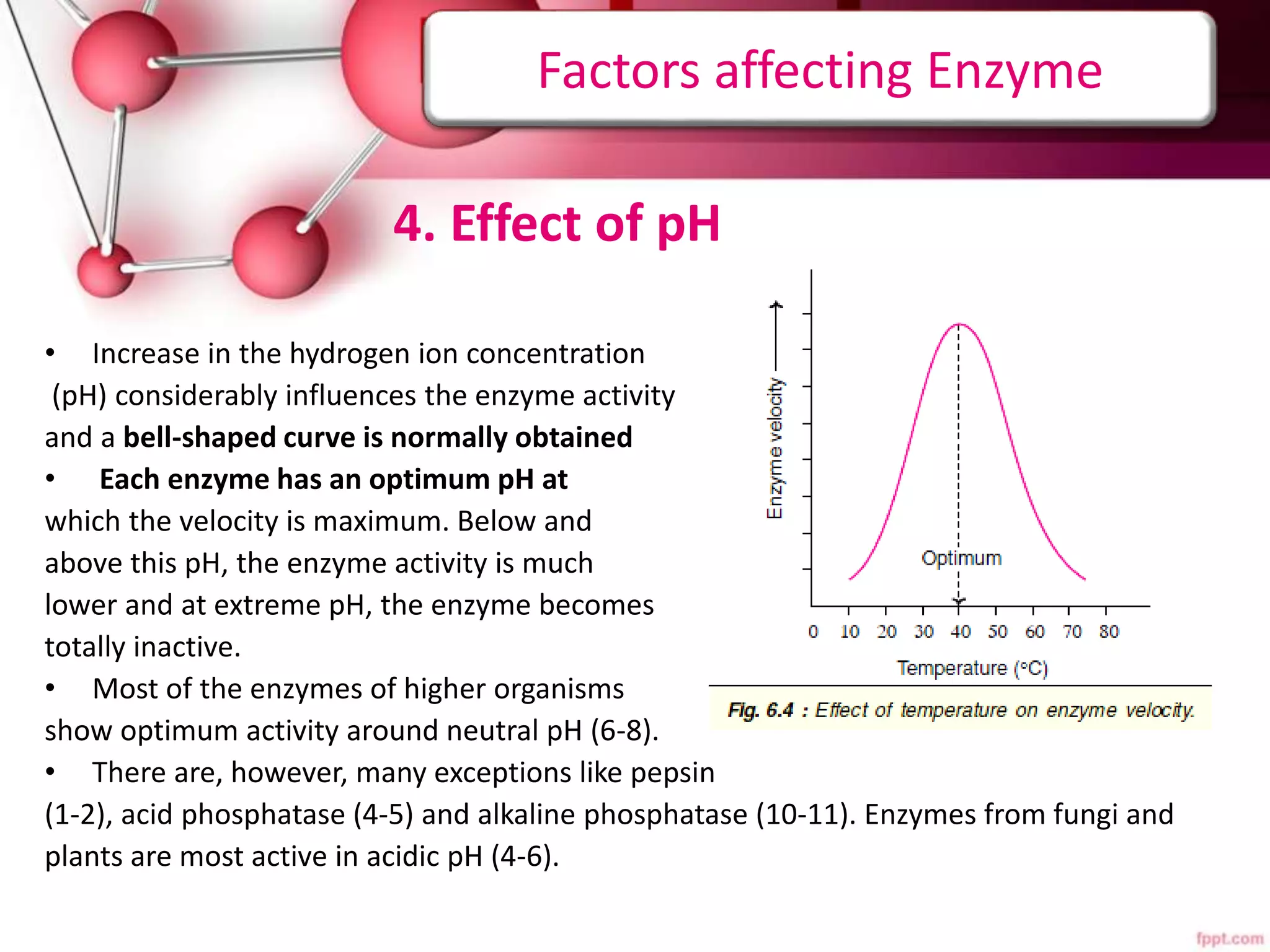 #BIOCHEMISTRY#ENZYME | PPT