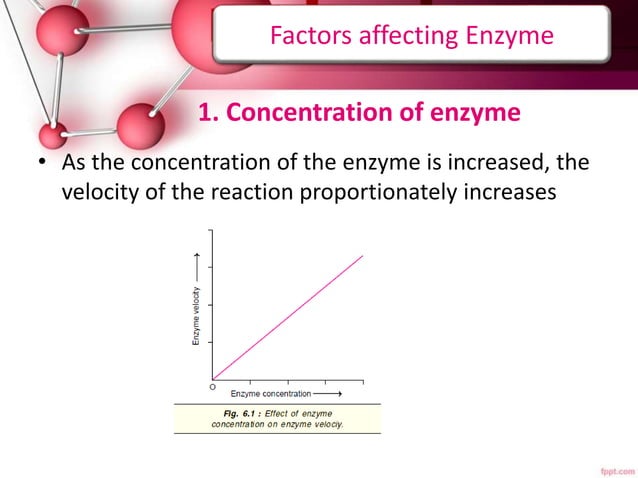 #BIOCHEMISTRY#ENZYME | PPT