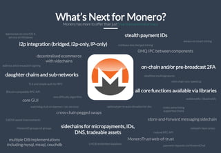monero next step en | PPT