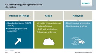 Monet, an IoT Energy Management Platform based on MongoDB | PPTX