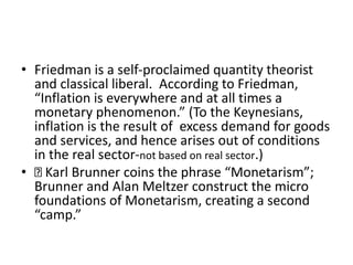Monetarist.pptx