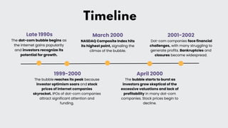 Monetary and Fiscal Policies During the Dot Com Bubble.pdf
