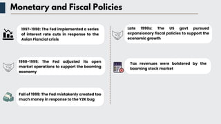 Monetary and Fiscal Policies During the Dot Com Bubble.pdf