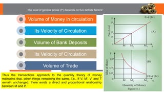 Monetary Economics-Quantity Theory of Money | PPTX