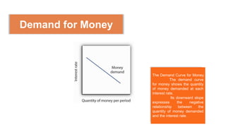 Monetary Economics-Quantity Theory of Money | PPTX