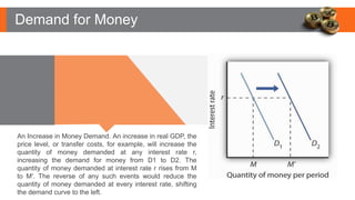 Monetary Economics-Quantity Theory of Money | PPTX