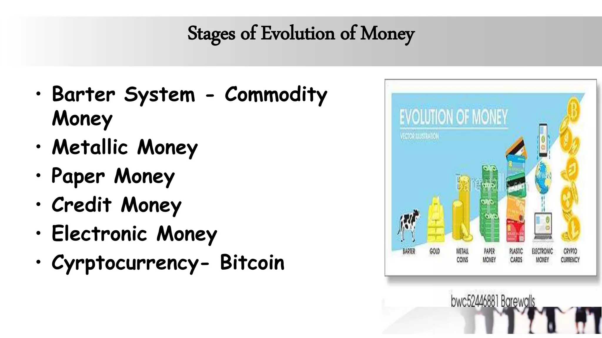 Evolution and Functions of Money | PPTX