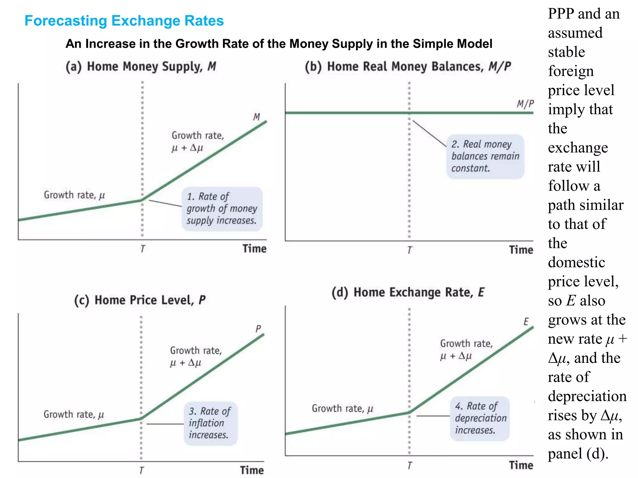 Monetary model of exchange rates | PDF