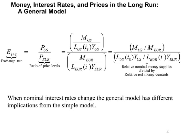 Monetary model of exchange rates | PDF