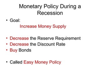 Grade 12 Economics monetary policy ppt | PPT