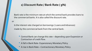 Monetary policy of RBI | PPTX