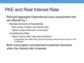 Monetary policy | PPT