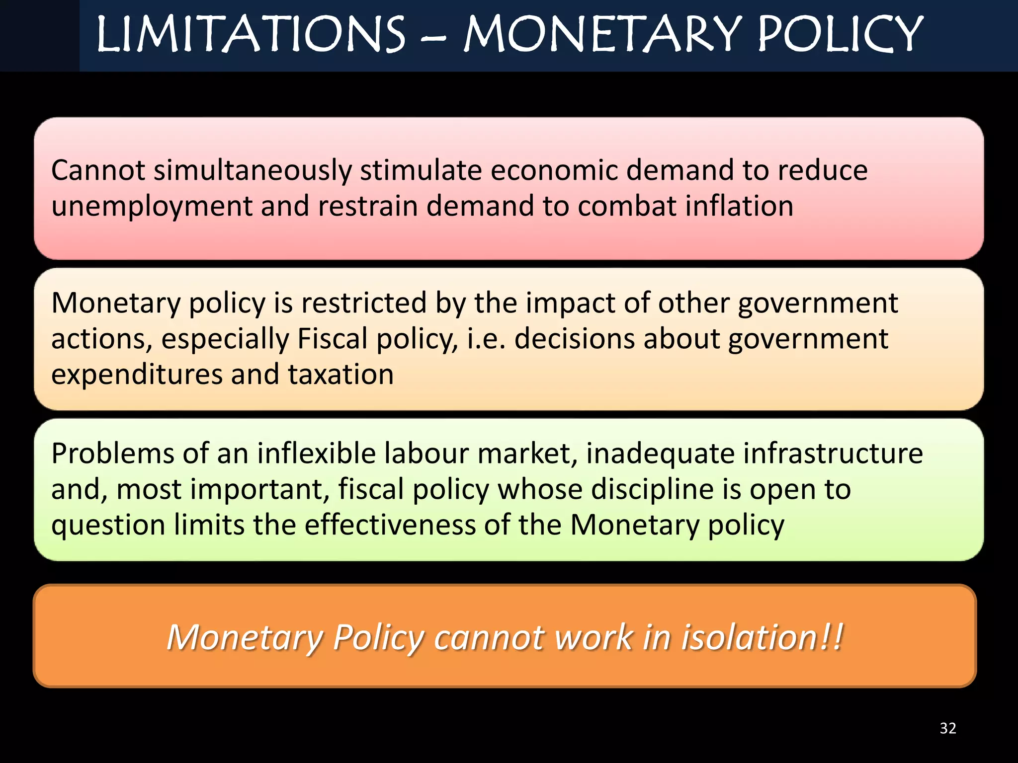 Monetary policy | PPT