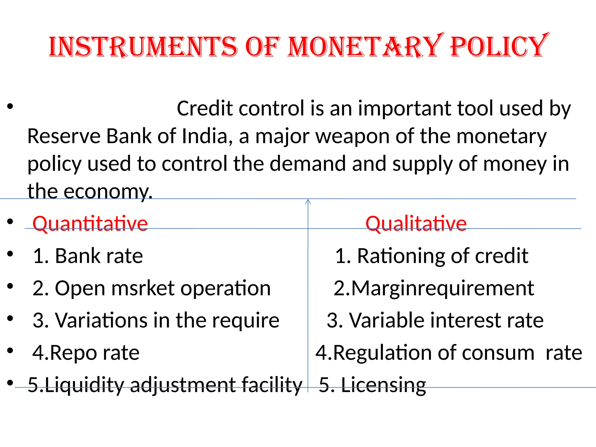 monetarypolicy-151130144310-lva1-app6891.pptx