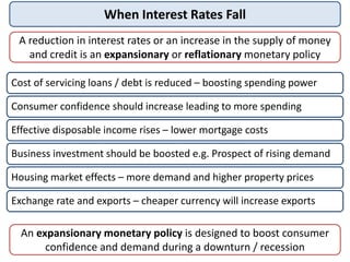 Monetary policy | PPT