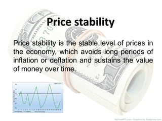 Monetary policy | PPTX