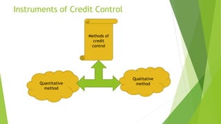 Monetary policy | PPTX