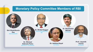 Monetary Policy by RBI | PPTX
