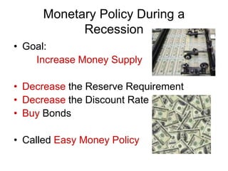 Monetary_Policy.ppt