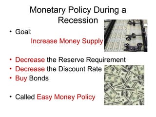 Monetary Policy Federal Resereve Naml.ppt