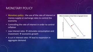 Monetary policy-AS level Economics-Government Macro Intervention.pdf