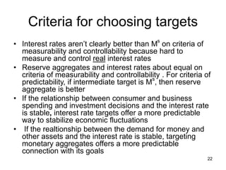 presentasi Monetary Policy-Goals and Target.ppt
