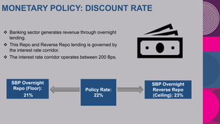 Monetary Policy and its impact in Pakistan | PPTX