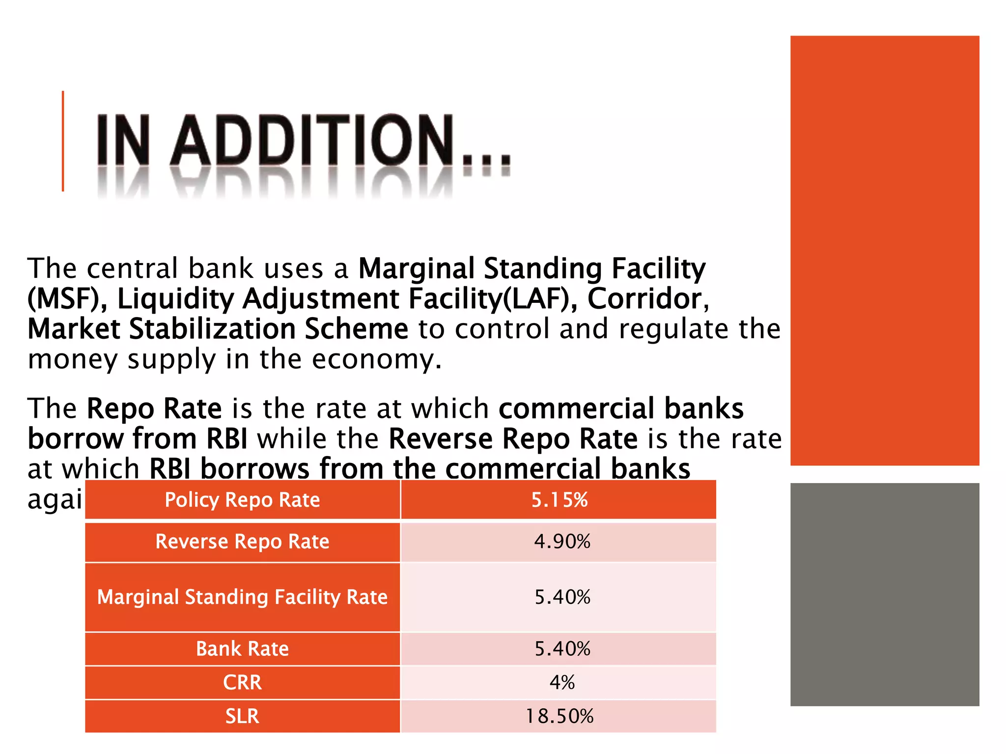 Monetary Policy Instruments: India | PPTX