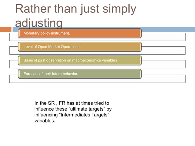 Monetary policy making process | PPT