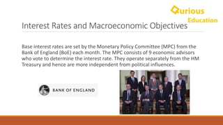 Monetary Policy Notes - A-Level & IB Economics | PDF