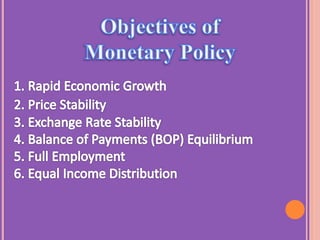 Monetary Policy PPT | PPTX