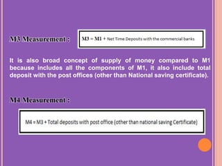Monetary Policy PPT | PPTX