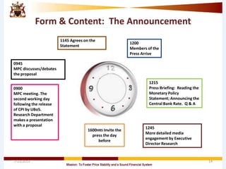 Monetary_Policy_Target_Audience_Expanding_Reach_through_Tailored_Form ...