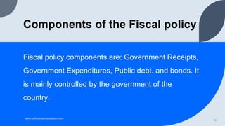 MONETARY POLICY VS FISCAL POLICY (1).pptx