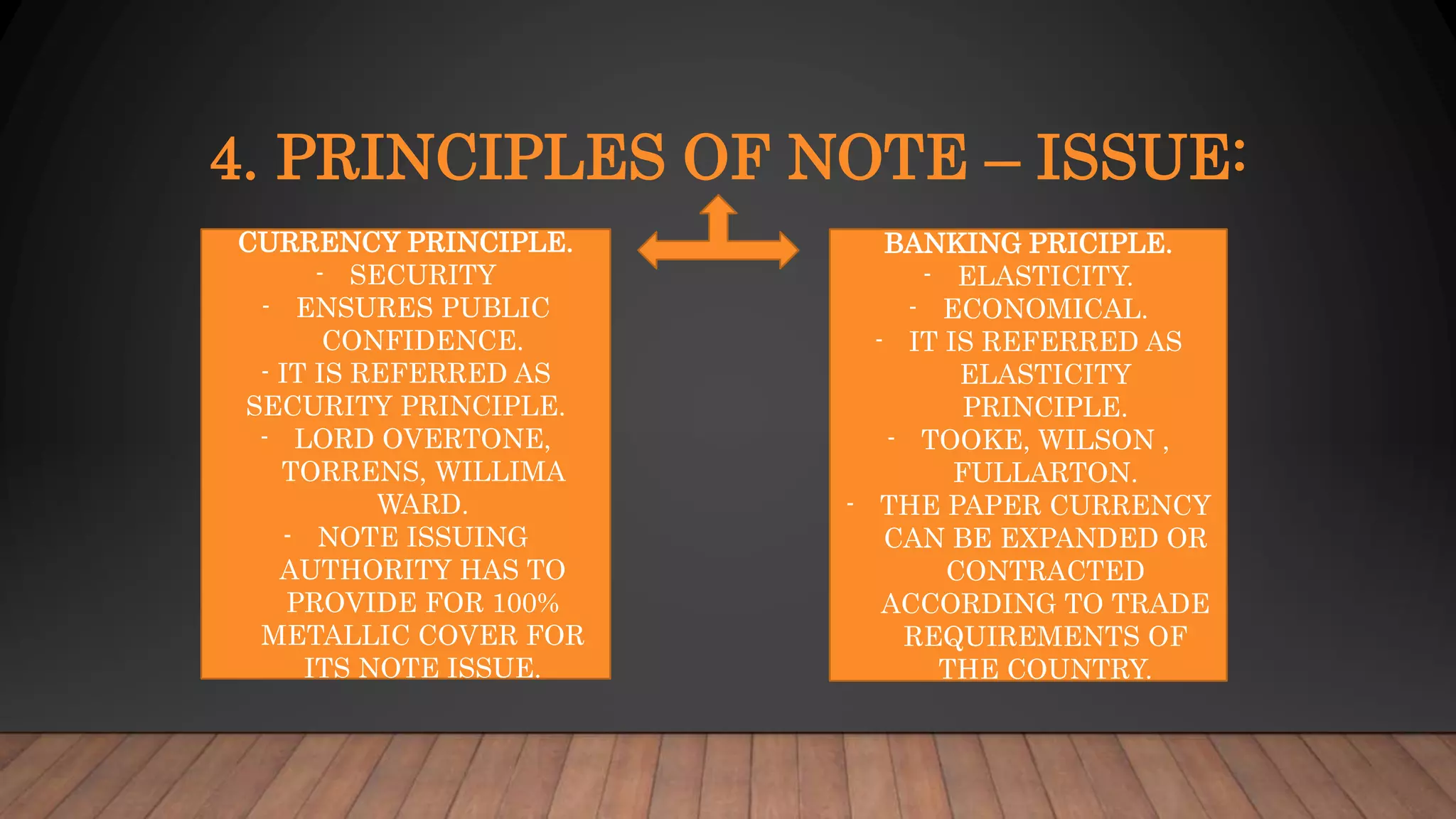 MONETARY STANDARDS.pptx