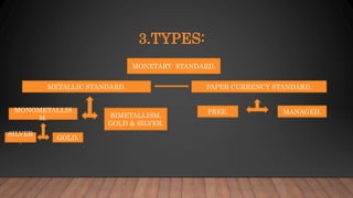 MONETARY STANDARDS.pptx