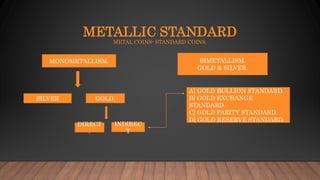 MONETARY STANDARDS.pptx