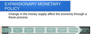 Types of Monetary poicies | PDF