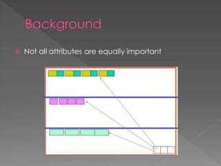 MonetDB :column-store approach in database | PDF | Databases | Computer Software and Applications