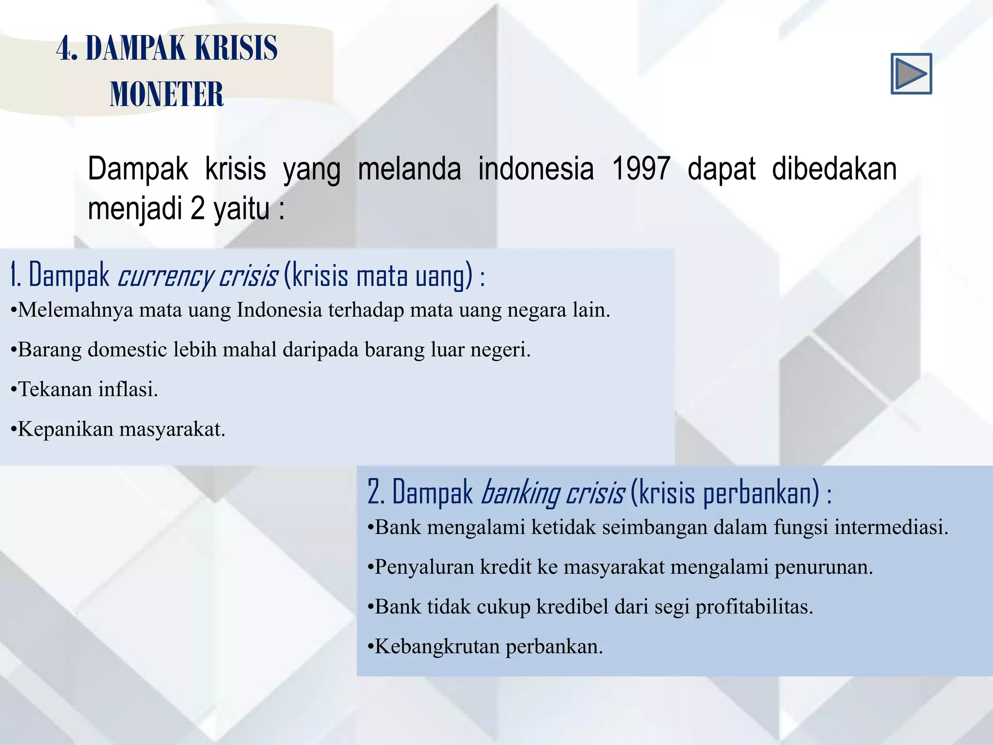 Sejarah Krisis Moneter di Indonesia | PDF