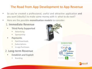 Monetising mobile apps, apppli ltd | PPTX
