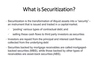 Business Contracts & securitization/Monetization | PPTX