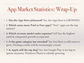 Monetization: How the Top Free Apps Make Money | PPT