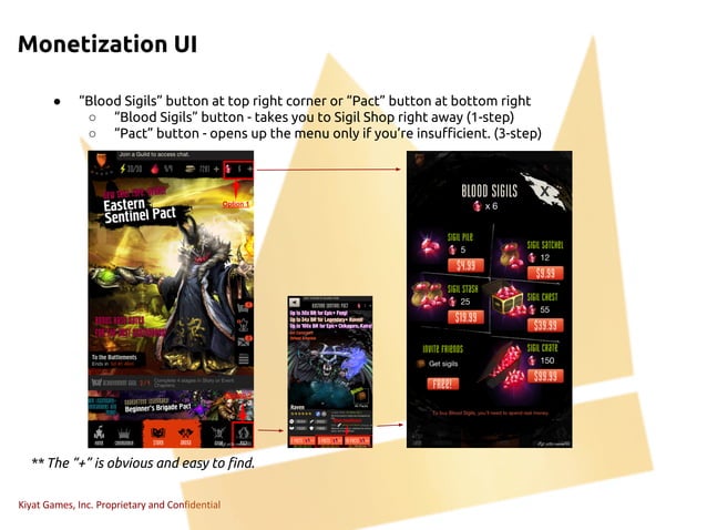 Monetization Case Study - blood brothers 2 | PDF
