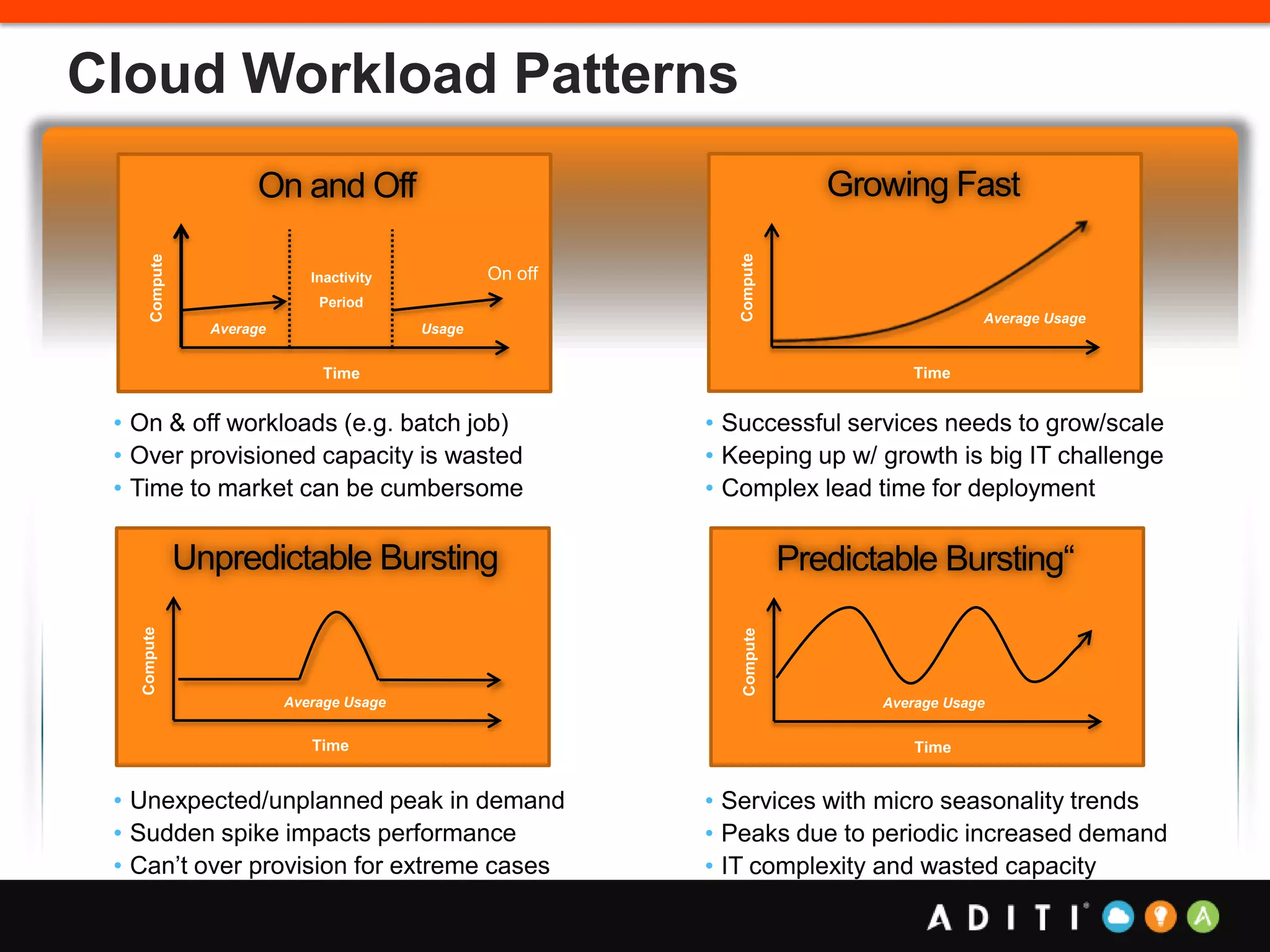 Monetize Paas Windows Azure And Implementation Models Pptx Cloud Computing Internet