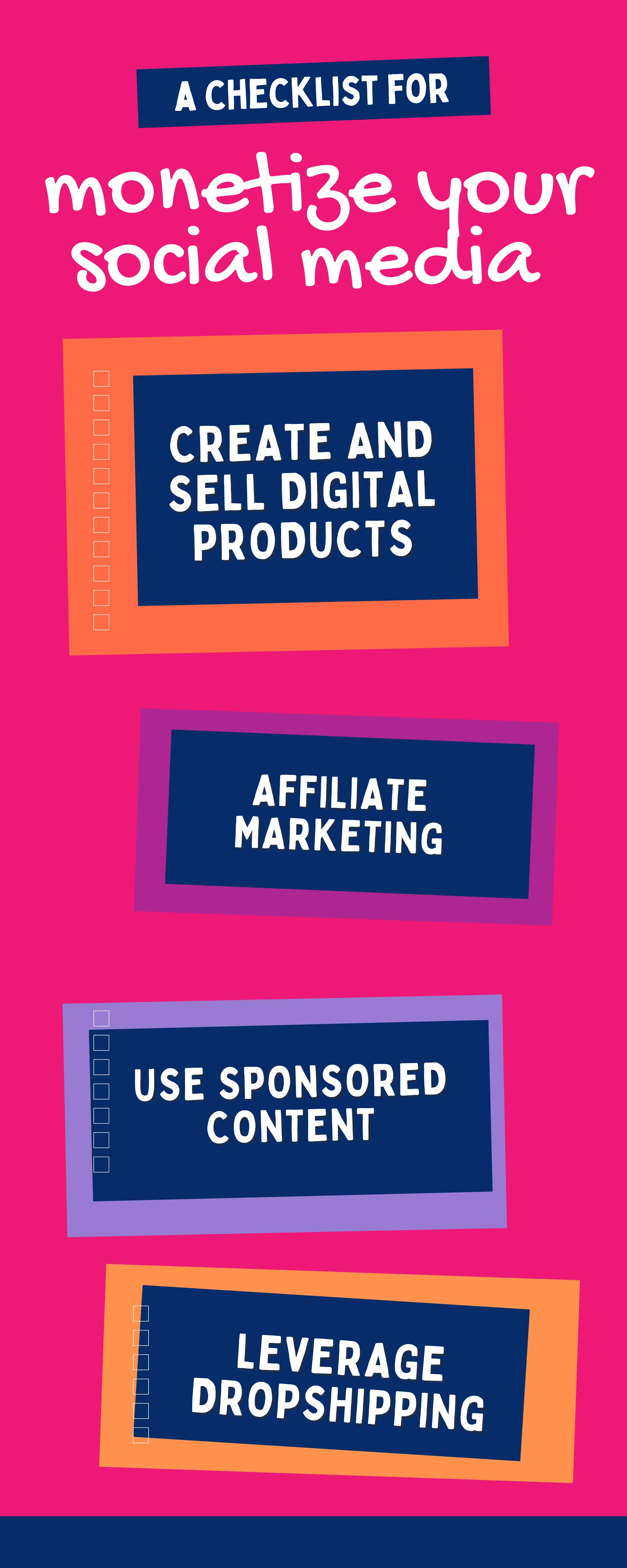 Faceless Digital Marketing: Top Examples and Strategies | PDF